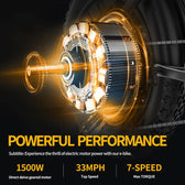 Ridstar Q20 1500W Full Suspension Mid Drive Fat Tire Ebike