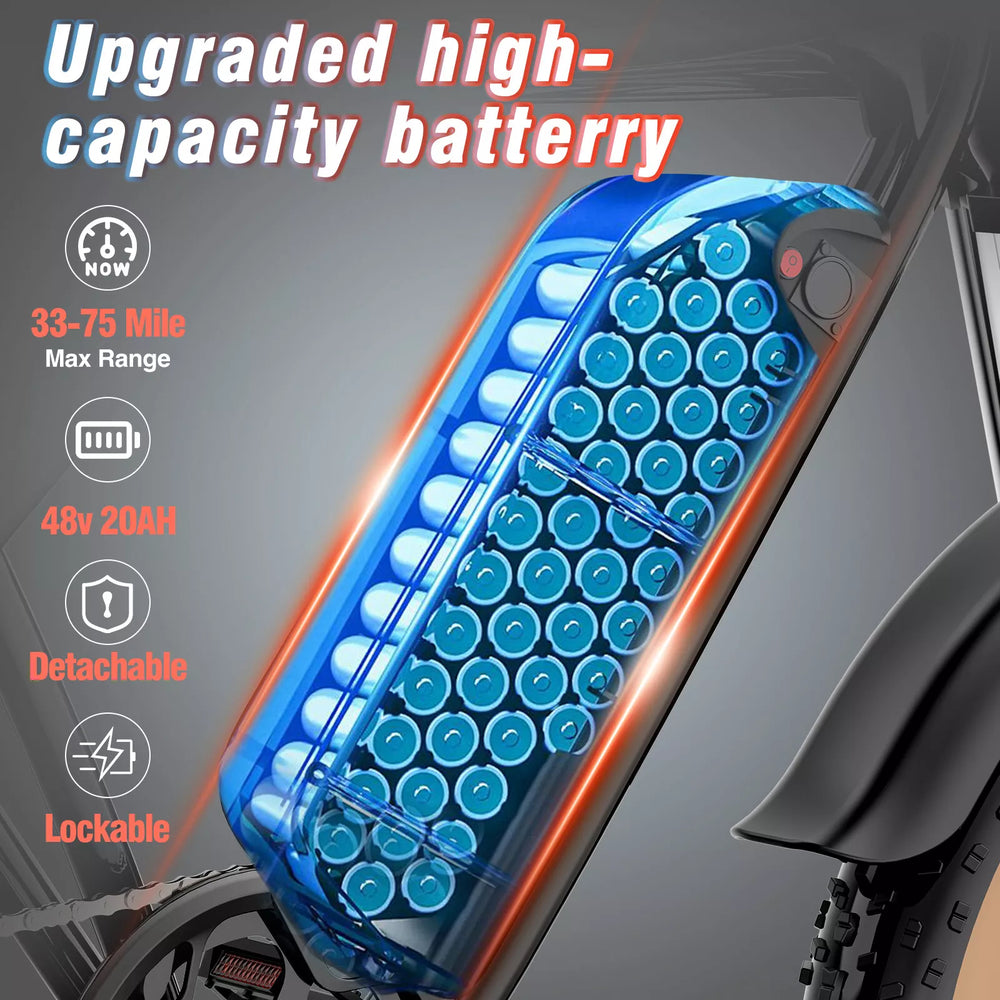 Ridstar Q20 1500W Fat Tire Electric Bike for Adults